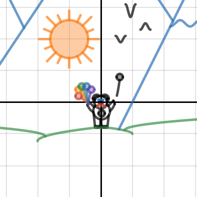 teddy bear | Desmos
