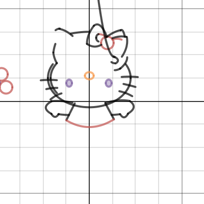 Hello Kitty | Desmos