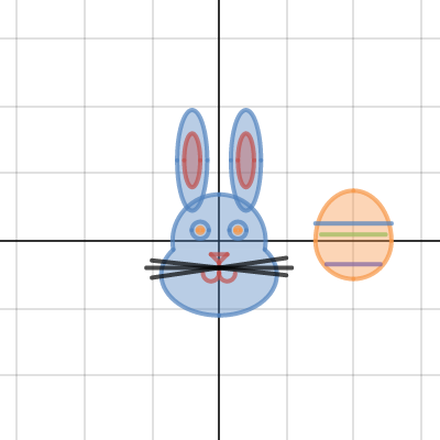 Easter Bunny Extra Credit | Desmos