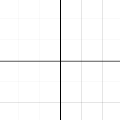 Algebra and Trigonometry Section 1.6 Example 7 | Desmos