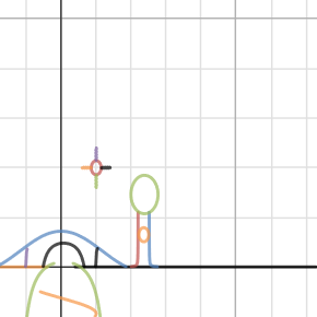bridge thingy | Desmos