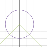 math logo project | Desmos