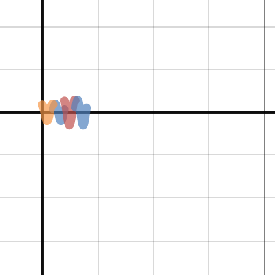 basic sine wave | Desmos