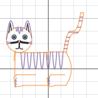 Cat | Desmos