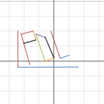 Line Segment Graph | Desmos