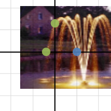 fountain parabola 1 | Desmos