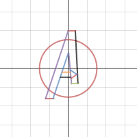 my project | Desmos