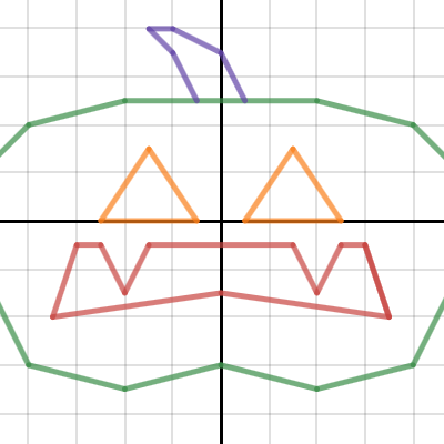 pumpkin | Desmos