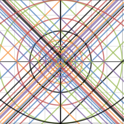 stain glass window project | Desmos