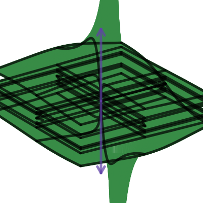 Complex periexp Riemann surface | Desmos
