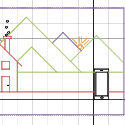 iPhone Graph - By Oscar Luthje | Desmos