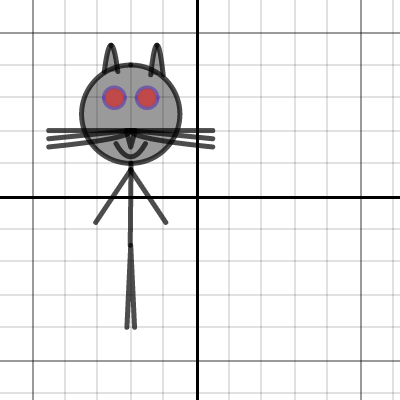 Halloween Graph 2 10/31/16| Desmos