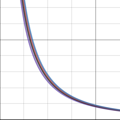 Desmos | Graphing Calculator