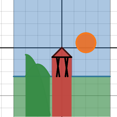 Algebra II project | Desmos