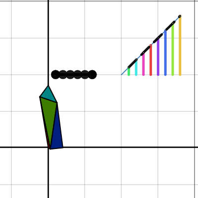 magic Octahedron with each area having 1,2,3,4,5,6,7,8 ratio | Desmos