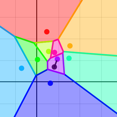 Voronoi | Desmos