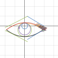 Conics Project | Desmos