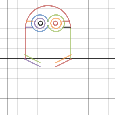 Minon | Desmos