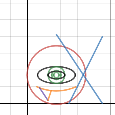 Lines: Slope Intercept Form | Desmos