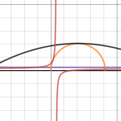 maths b | Desmos