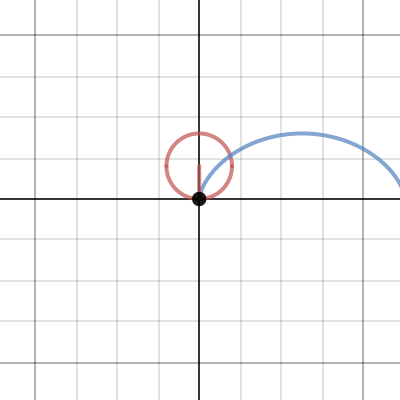 Cycloid Example (adv) | Desmos