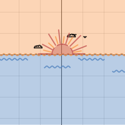 Beach scene | Desmos