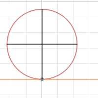 London Eye Simulator | Desmos