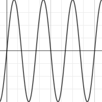 math30_u4l3_example9b | Desmos