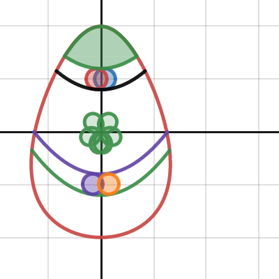 easter | Desmos