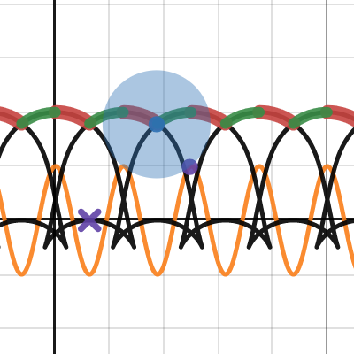 robphy-reply-desmos-reddit-ug30s6 | Desmos
