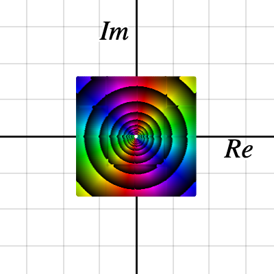 Discont. Domain coloring 3 | Desmos