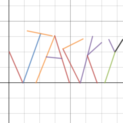 My name project | Desmos
