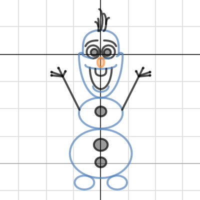 Olaf | Desmos