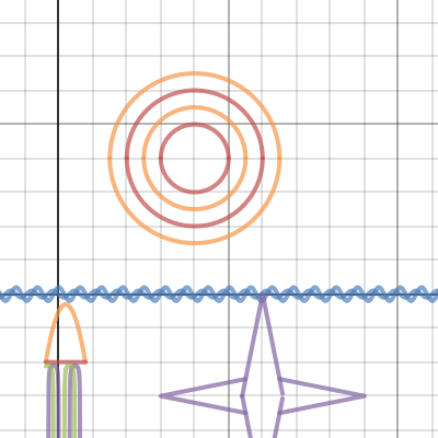 Pre Calc Project Savannah Hoover | Desmos