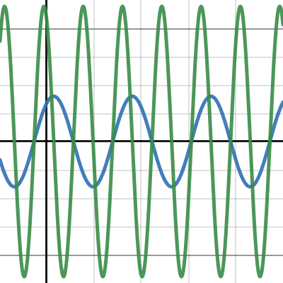 potenca-H | Desmos