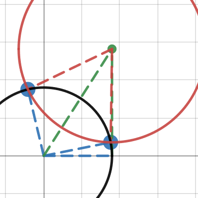 circle stuff | Desmos