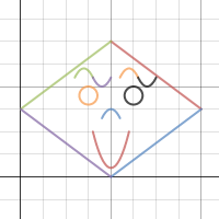 Pointy Pete| Desmos