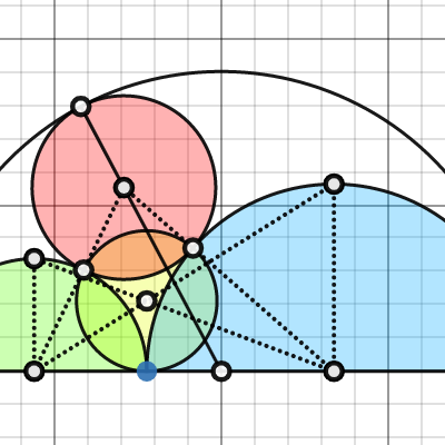 2 Circles, 3 Semicircles | Desmos