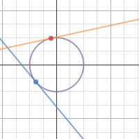 Lines tangent to a circle through a point| Desmos