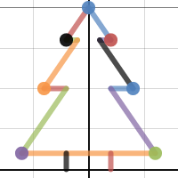 Christmas Tree | Desmos