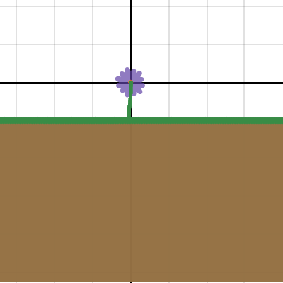 Pretty flower | Desmos