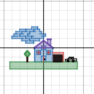 Math PT ARTWORK | Desmos