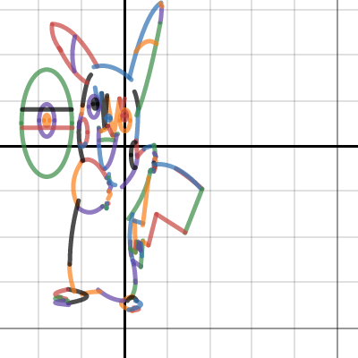 Pikachu Ultimate | Desmos
