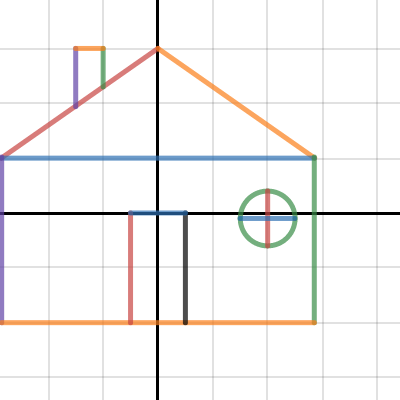 house | Desmos