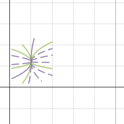 Fireworks 2 | Desmos