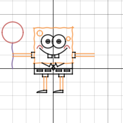 Spongebob | Desmos