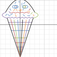 4moline,adam | Desmos
