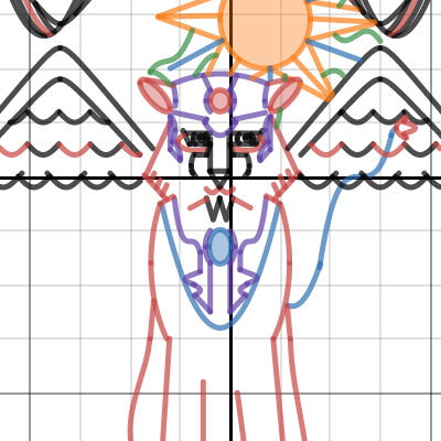Algebra II Conics Project 2 | Desmos