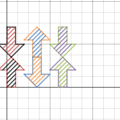 Arrows | Desmos