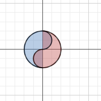 Conic Sections: Circle | Desmos